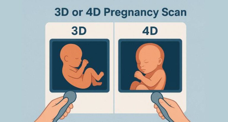 When Is the Best Time to Get a 3D or 4D Pregnancy Scan?
